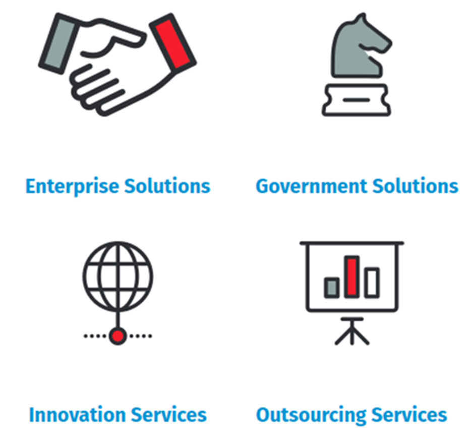 Our Services - Algorism Limited